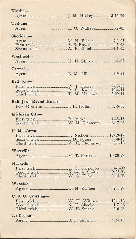 Monon Railroad Historical Technical Society