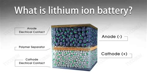 The Definitive Faq Guide On Lead Acid Battery Vs Lithium Ion Tycorun