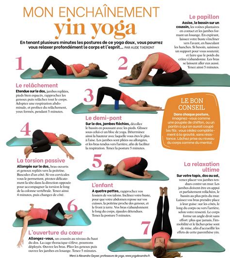 Épinglé par martine maillet sur postures yoga Yoga facile Yoga pour