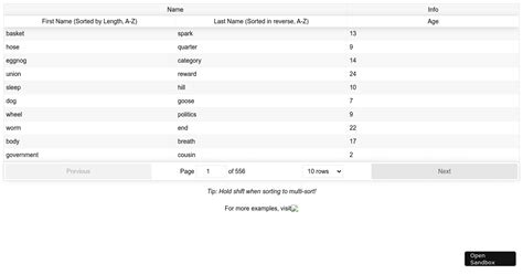 React Table Custom Sorting Forked Codesandbox