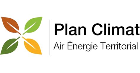 Aménagement durable du territoire CC Coeur de Beauce