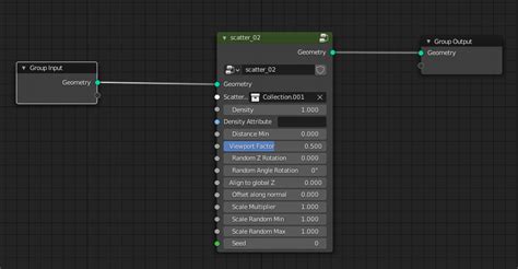 Geometry Nodes By Kenzie User Feedback Developer Forum