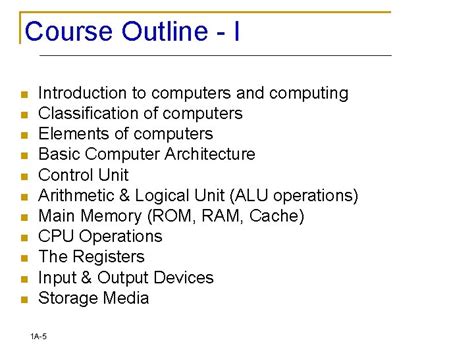 Csc Introduction To Computing Dr Iftikhar Azim