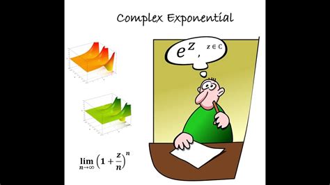 complex exponential function as limit complex analysis youtube