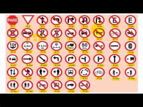 Placas De Tr Nsito Significado Nomes E Tipos
