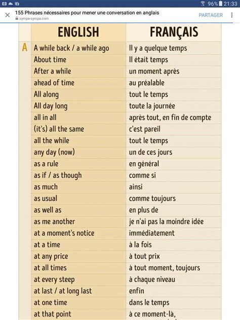 Cours D Anglais Apprendreanglais Apprendreanglaisenfant Anglaisfacile
