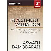 Amazon Investment Valuation Tools And Techniques For Determining