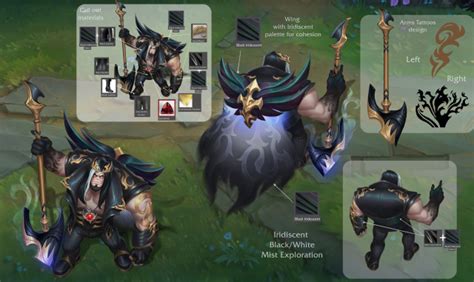 Pentakill Iii Lost Chapter Yorick On Tumblr