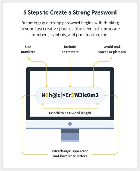 How To Avoid Online Scams 7 Easy Step Even Insight