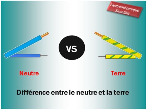 Différence entre le Neutre et la terre