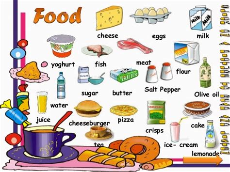 BLOG INGLES II VOCABULARIO FOOD