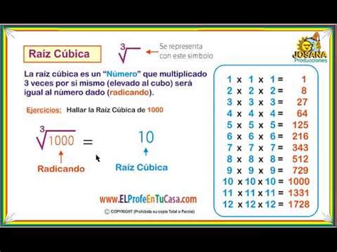 Tabla De Raiz Cubica