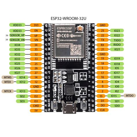 Bảng Mạch Phát Triển Esp32 Devkitc Core Esp32 Esp32 Wroom 32D Esp32