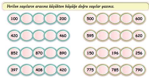 3 Sınıf Matematik Doğal Sayılar Karşılaştırma ve Sıralama 3 Meb Ders