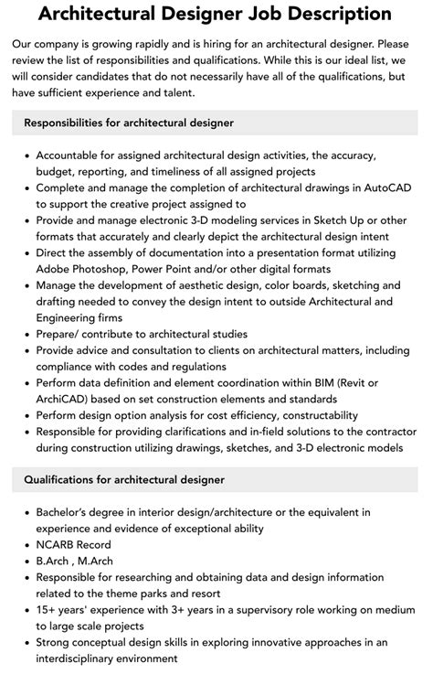 Architecture Digital Design Job Design Talk