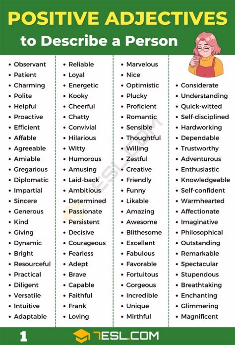 200 Positive Adjectives To Describe A Person In English 7ESL