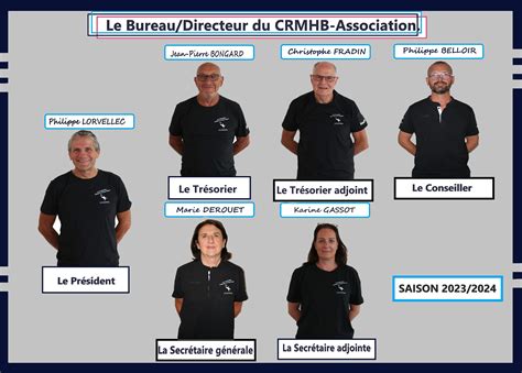 Bienvenue au CRMHB Cesson Rennes Métropole Handball