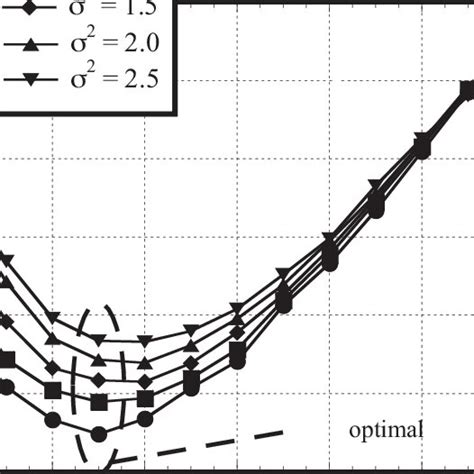 example of the total likelihood map showing the estimated position of download scientific