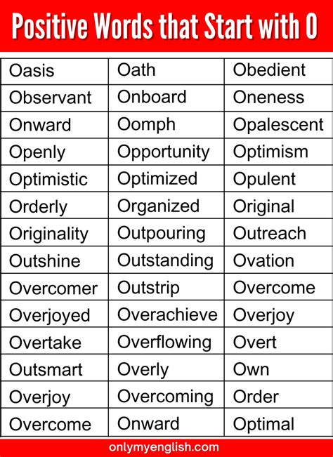 Positive Words That Start With O In English Onlymyenglish