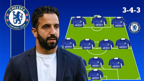 POCHETTINO OUT VERY SCARY CHELSEA POTENTIAL 3 4 3 STARTING LINE UP