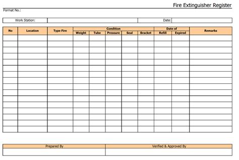 Printable Monthly Fire Extinguisher Inspection Form Template Excel