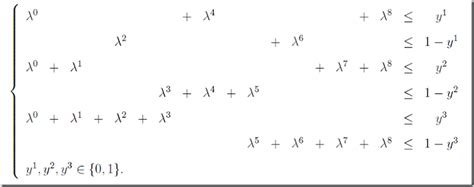 yet another math programming consultant discontinuous piecewise linear interpolation in mips