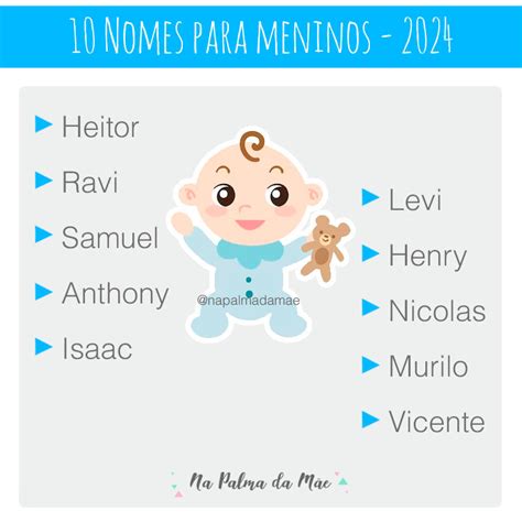 Nomes De Meninos Tend Ncia Para Significado