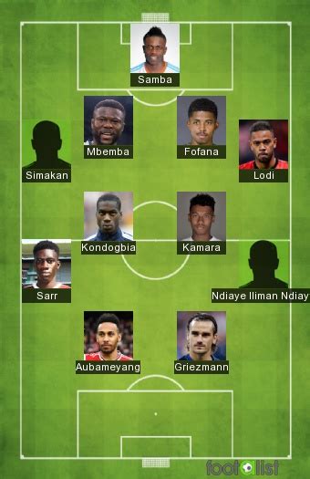 Futur OM Por XAVFRA Footalist