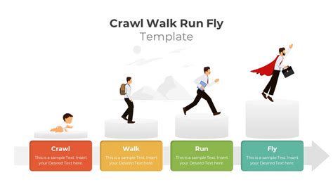 Crawl Walk Run Fly SlideBazaar