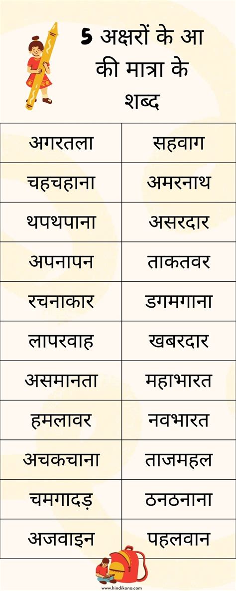 AA ki Matra Wale Shabd 100 आ सवर क परयग मतर म कस कर