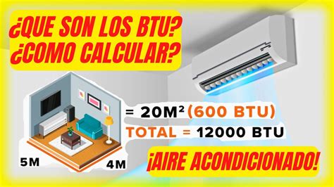 Gu A Completa Para Elegir Las Dimensiones De Aire Acondicionado