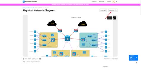 Network Topology Guide With Examples Templates Edrawmax The Best