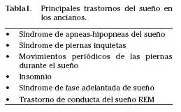Trastornos del sueño en el anciano y en las demencias