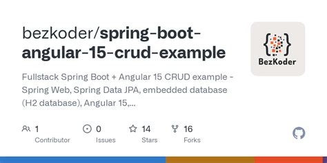 using jdbctemplate with spring boot and thymeleaf spring boot hot sex picture