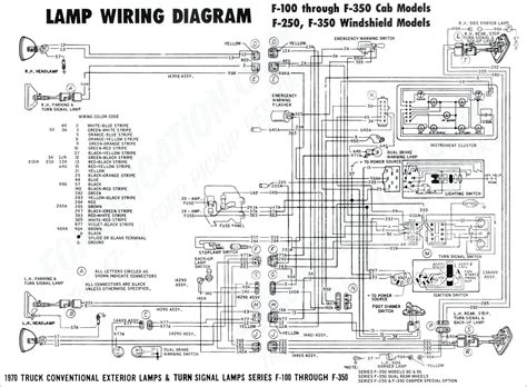 Chevy Van Wiring Diagrams
