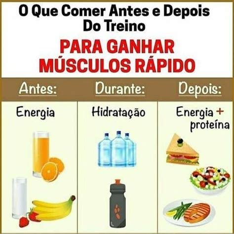 Unilabs O Que Comer Antes E Depois Do Treino Dicas Essenciais