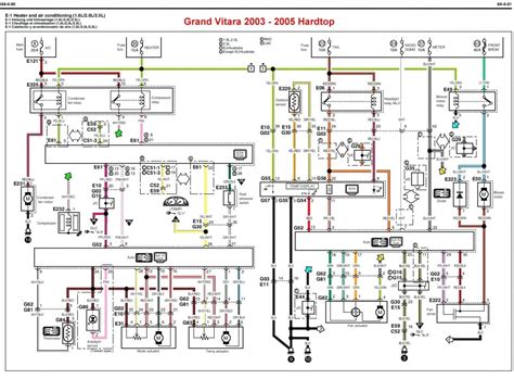 Schema Electrique Suzuki Grand Vitara 2002 Bois Eco Concept Fr