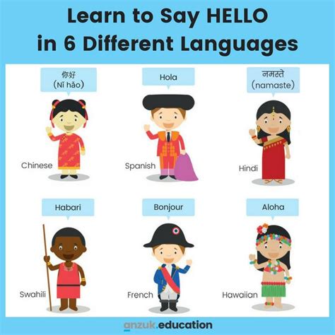 HELLO In 6 Different Languages How To Say Hello Ways To Say Hello