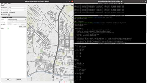 ROS2 Foxy Can T Use Launch File Issue 712 Swri Robotics Mapviz