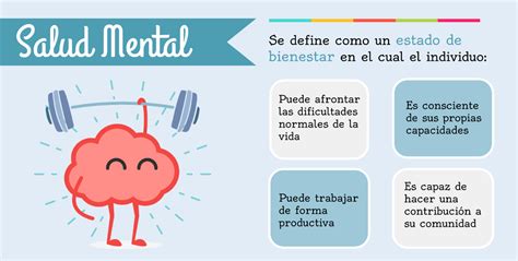 Como cuidar tu salud mental Prevencionar Perú Prevencionar Perú
