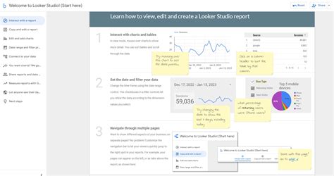 What Is Looker Studio And What Is It Used For VIDEN