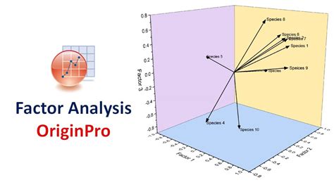 factor analysis ordination analysis multivariate analysis in originpro youtube