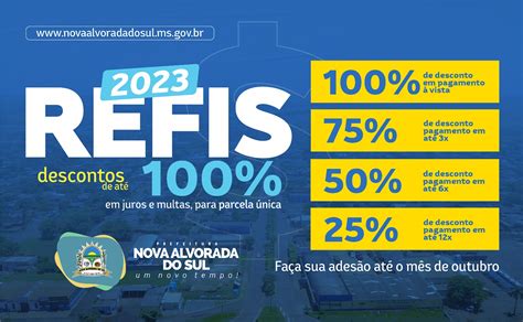 Prefeitura lança Programa Refis 2023 descontos de até 100 em Nova