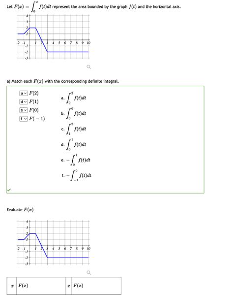 solved let f x ∫0xf t dt represent the area bounded by the