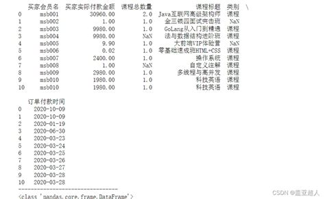 pandas数据清洗——缺失值处理 ai技术聚合