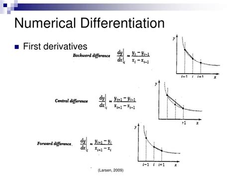 Ppt Lecture Spreadsheets For Engineering Applications Part