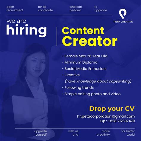 Lowongan Kerja Content Creator Di Peta Creative LokerJogja ID