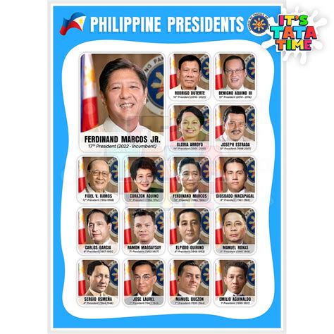 Colored Philippine Presidents Educational Chart A4 Size Laminated