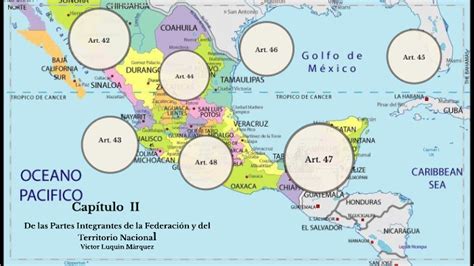 Capítulo Ii De Las Partes Integrantes De La Federación Y Del Territorio