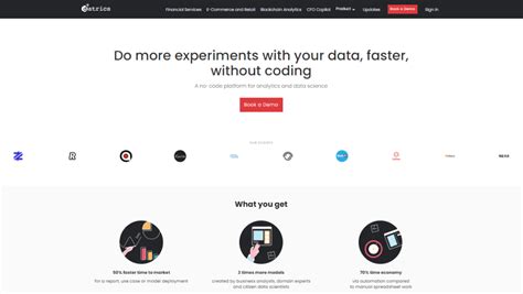 what is datrics features pricing and alternatives